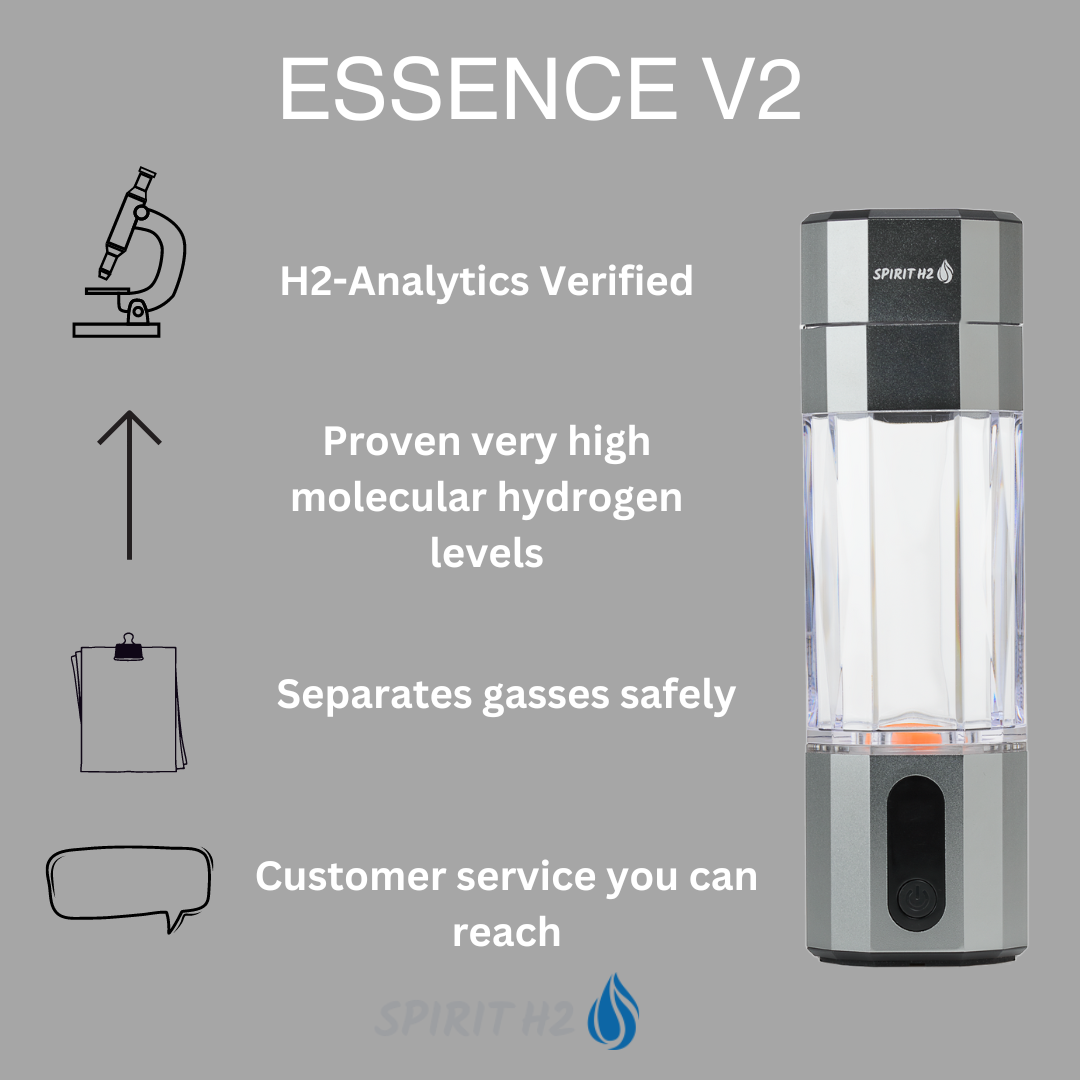 Spirit H2 Portal Molecular Hydrogen Water Bottle